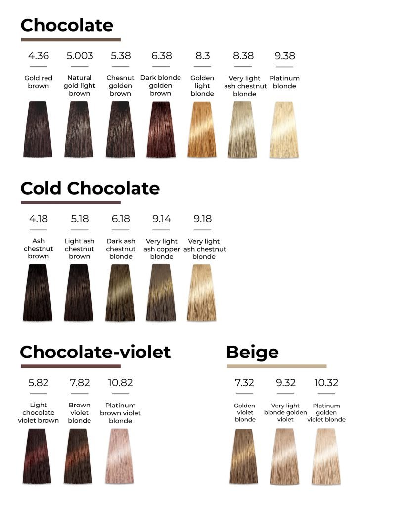 Permanent hair color - Mirella Professional